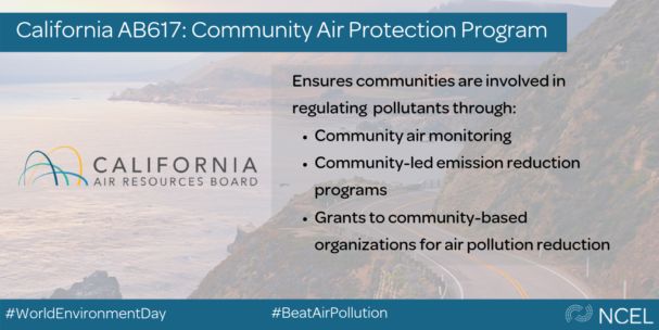 The Green New Deal for States: Part IV | National Caucus of ...