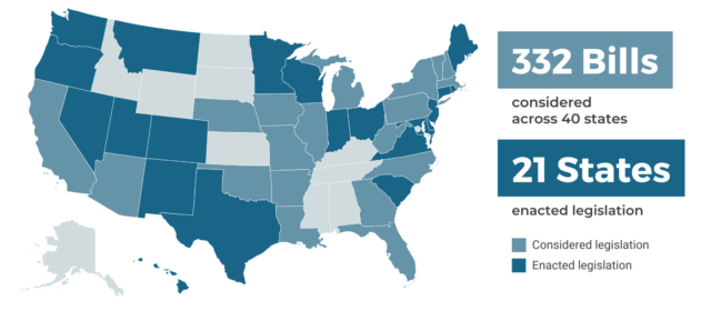 2025 Legislative Session Recap | National Caucus of Environmental Legislators